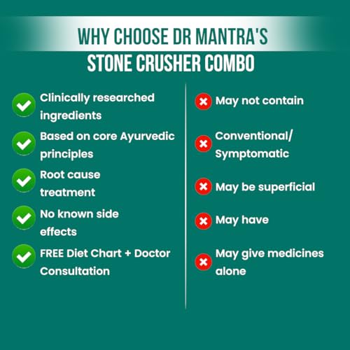 Ayurvedic herbal capsules for detox