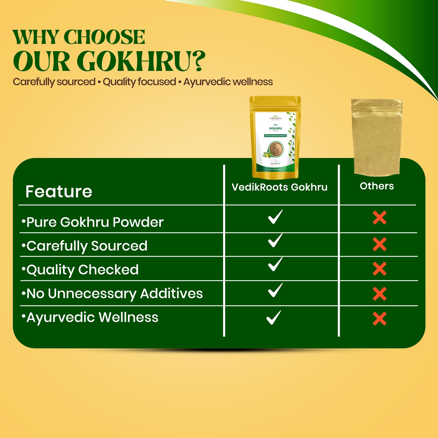 Ayurvedic herbal supplements for vitality