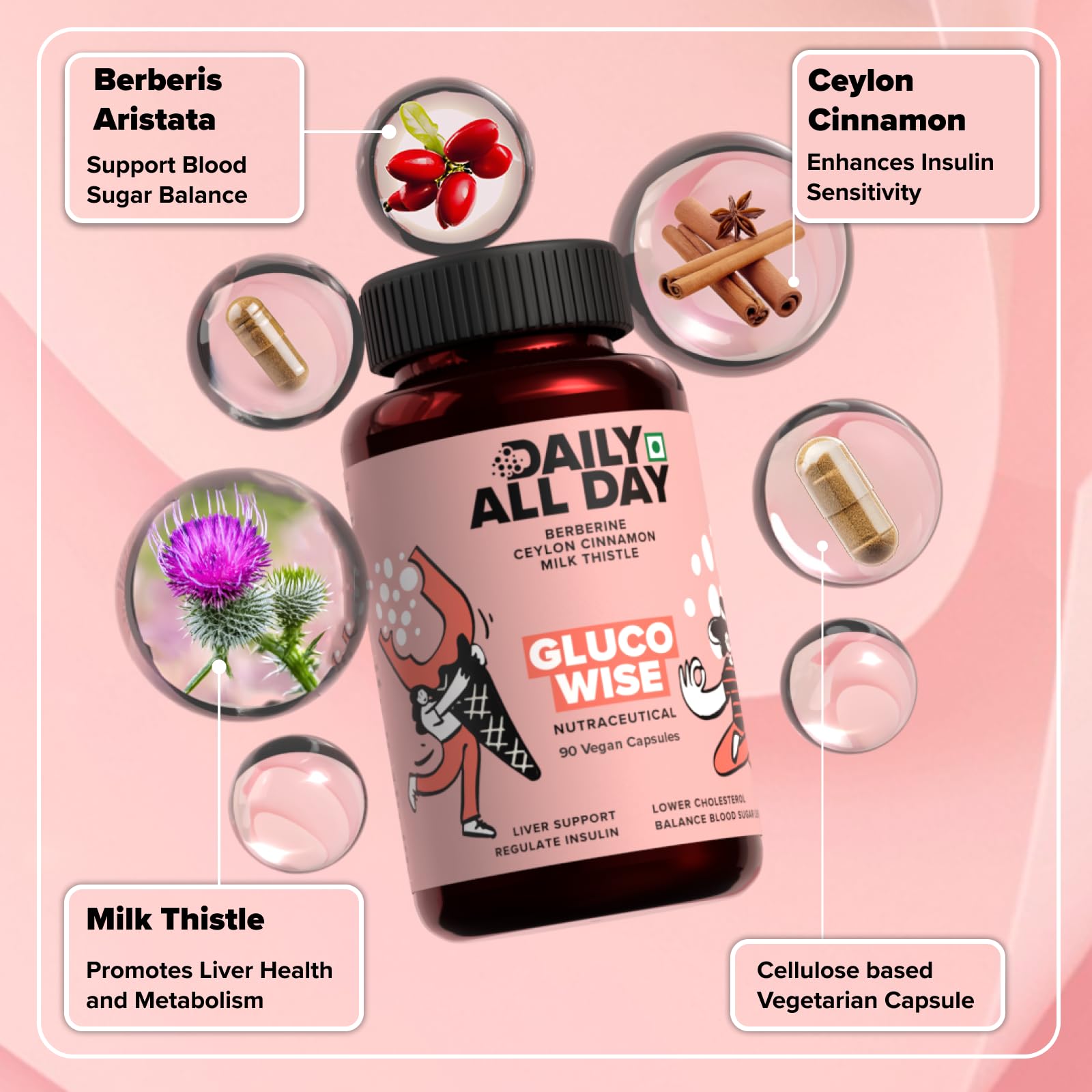 Ayurvedic herbs for diabetes management