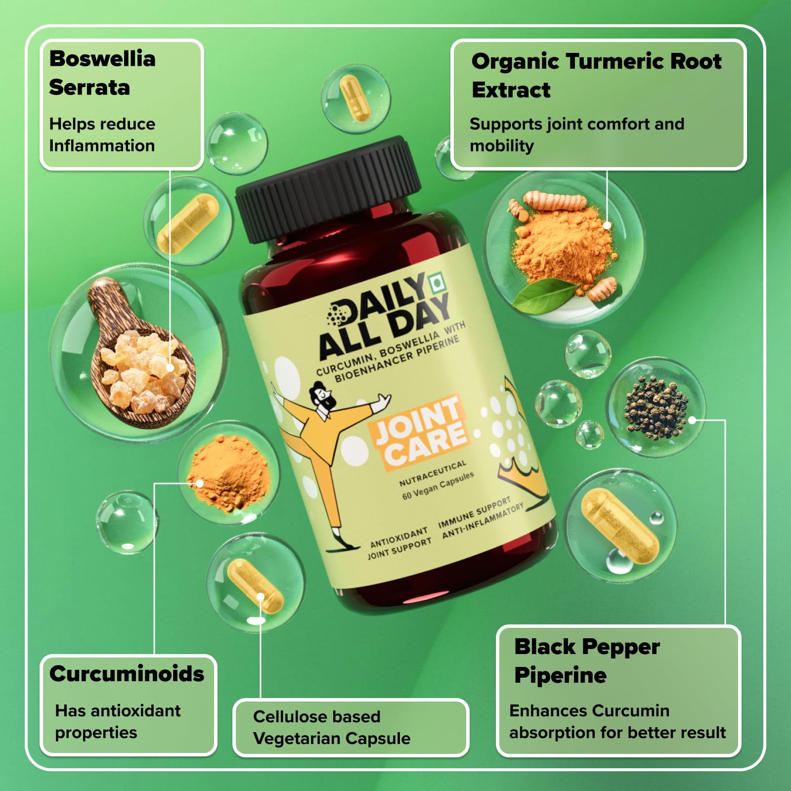 Ayurvedic joint support with turmeric curcumin