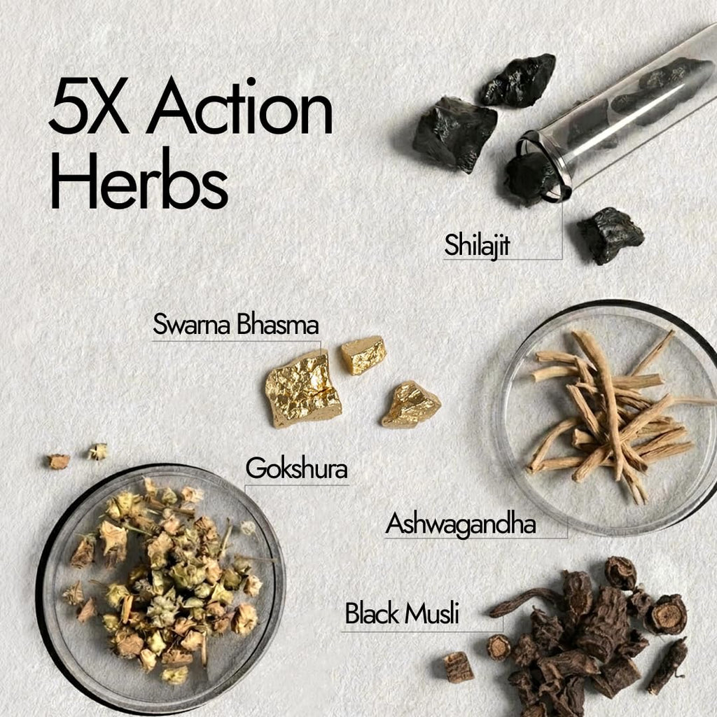 ayurvedic remedy for increased stamina