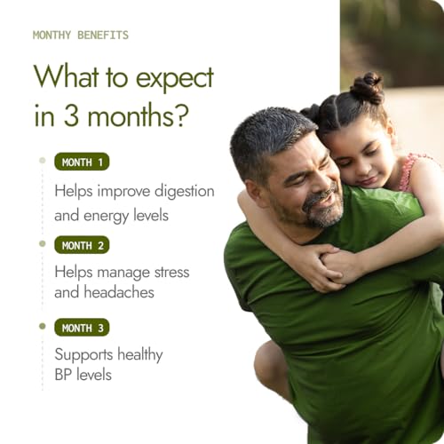 Ayurvedic solution for blood health