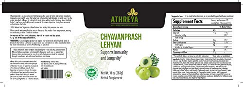 Ayurvedic supplement for vitality