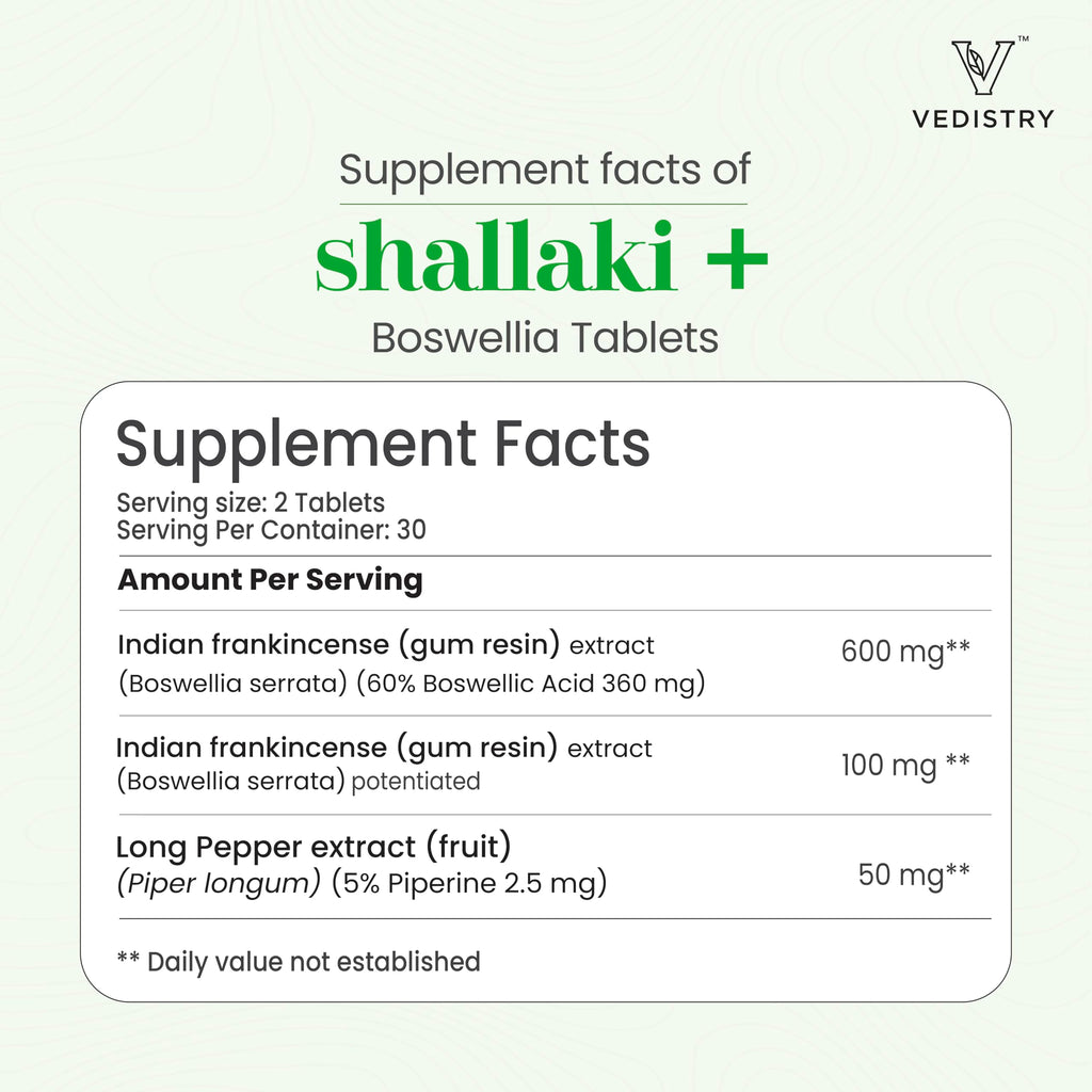 ayurvedic supplements for joint health