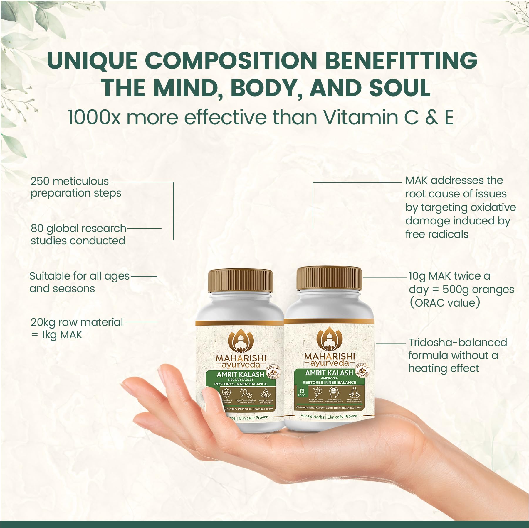 Ayurvedic supplements for overall wellness