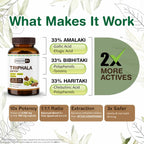 Ayurvedic Triphala for wellness