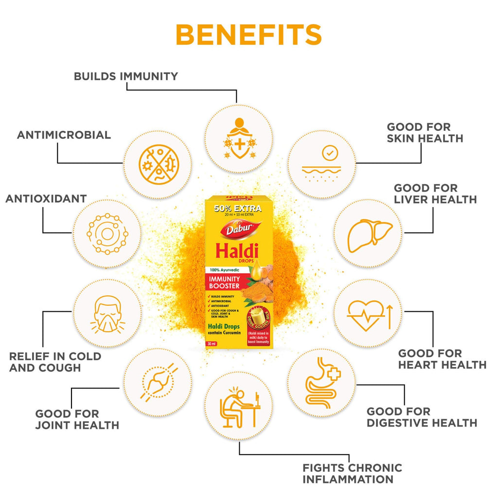 ayurvedic turmeric for daily use