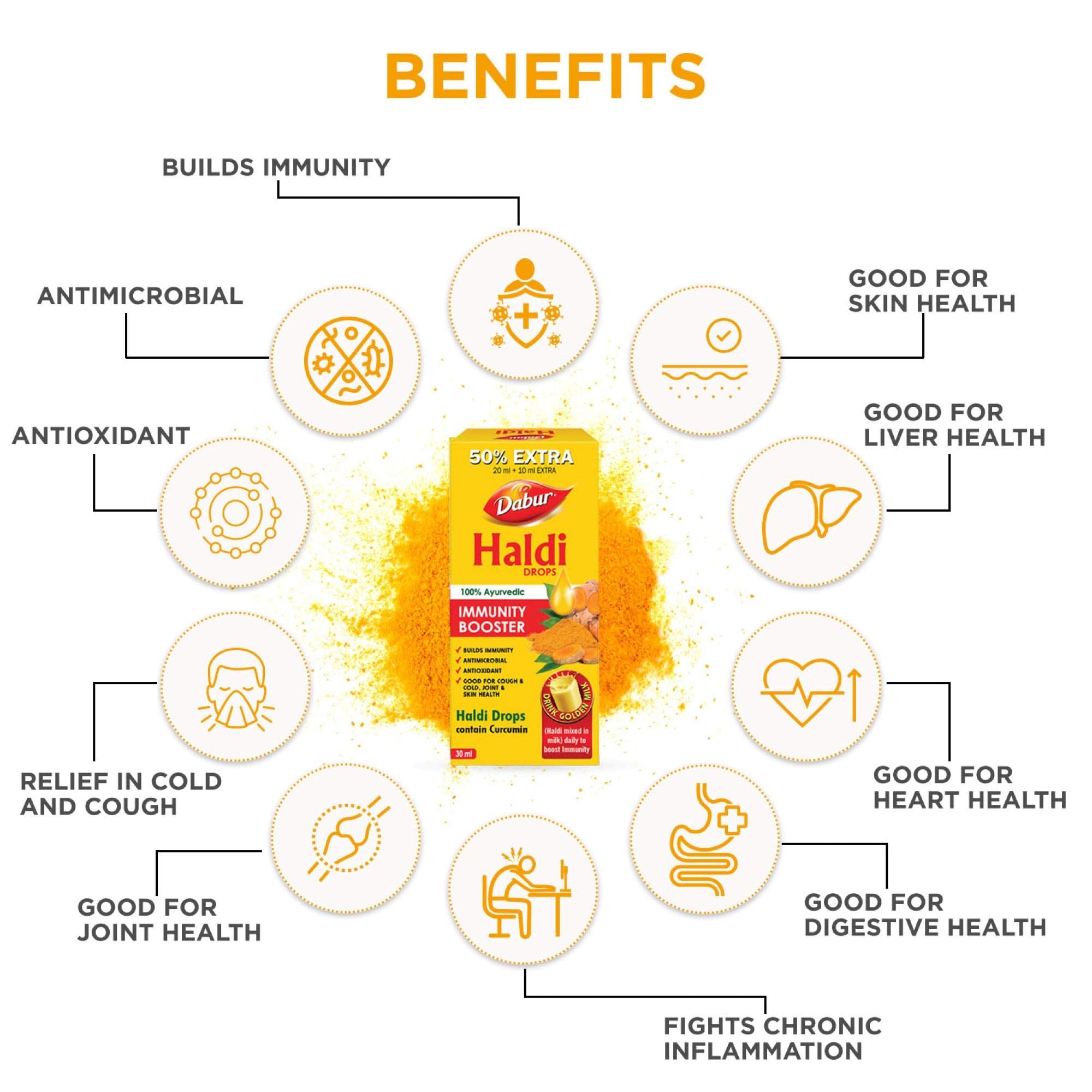 ayurvedic turmeric for daily use