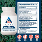 Ayush Herbs natural wellness formula