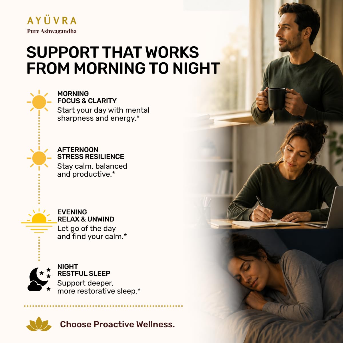 AYÜVRA Ashwagandha for improved focus