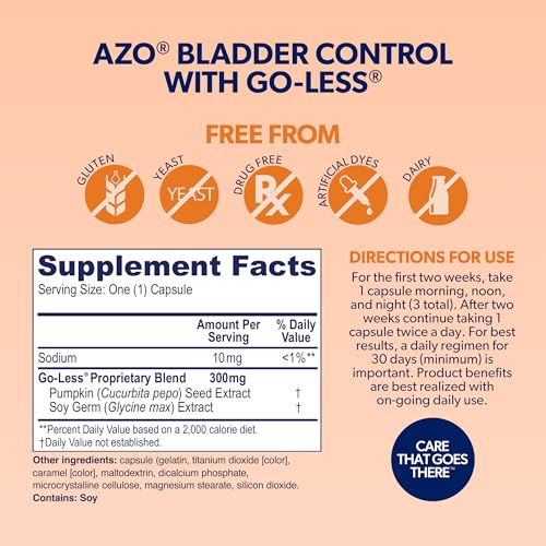 AZO capsules for daily wellness
