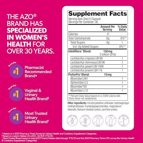 AZO prebiotics for gut balance