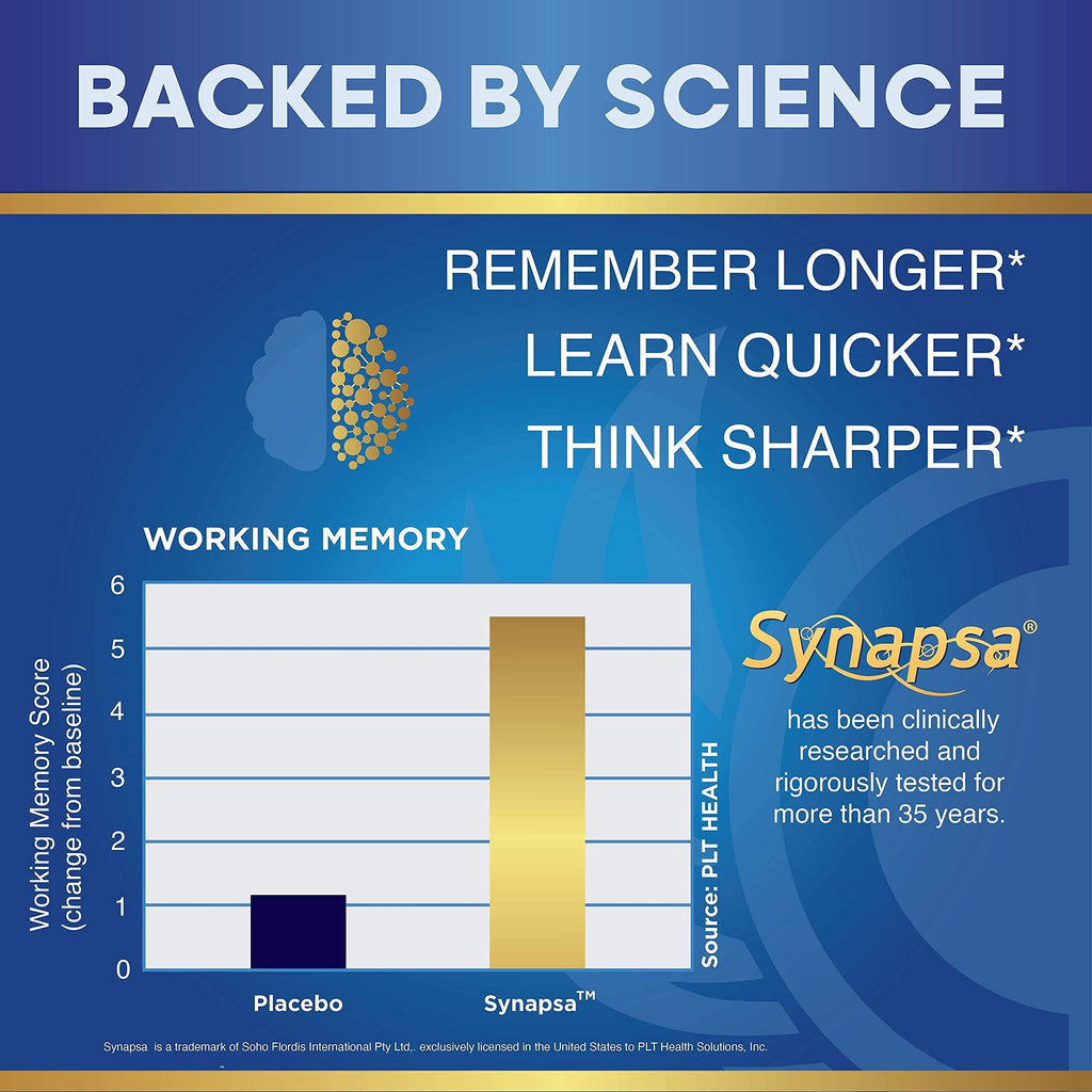Azoth Advanced Memory for study aid