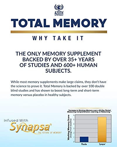 Azoth memory formula for seniors
