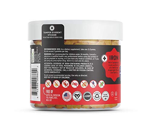 B-Complex and zinc for immunity