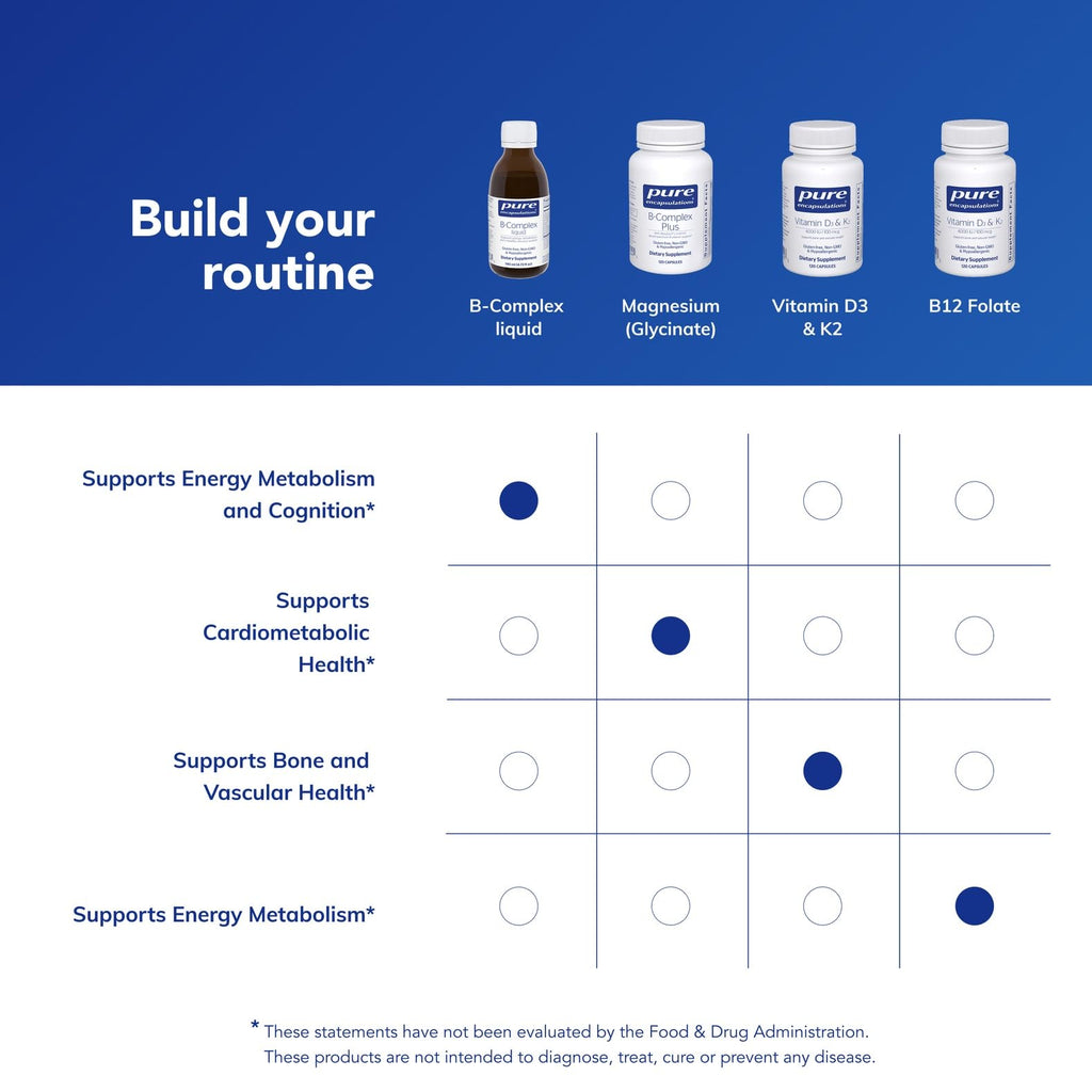 b-complex liquid for stress relief