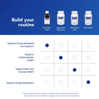 b-complex liquid for stress relief