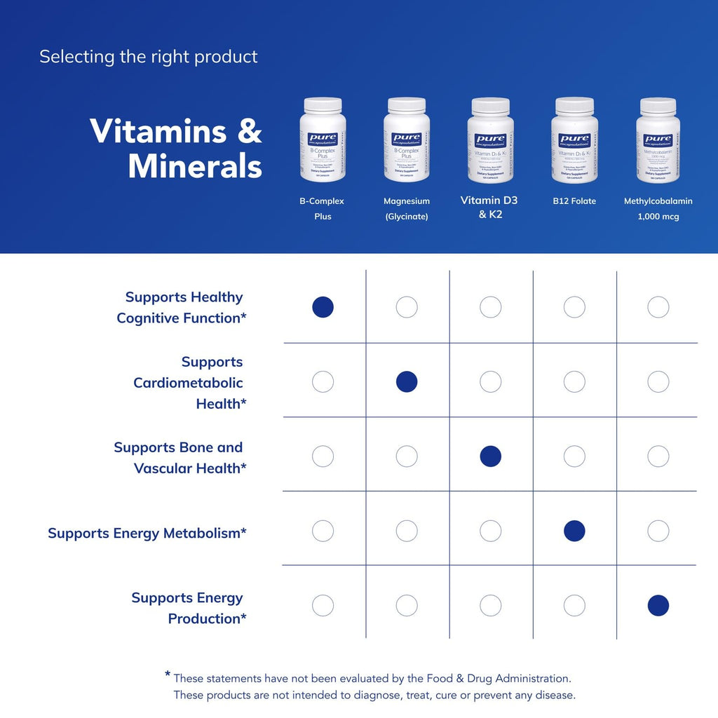 b-complex plus for stress relief