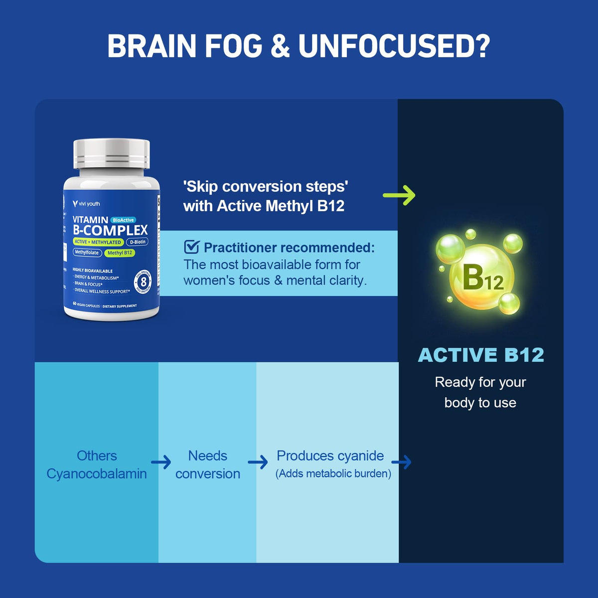 B complex vitamins for overall wellness