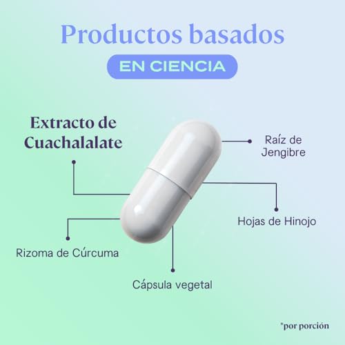 B-FIT digestive herbal blend
