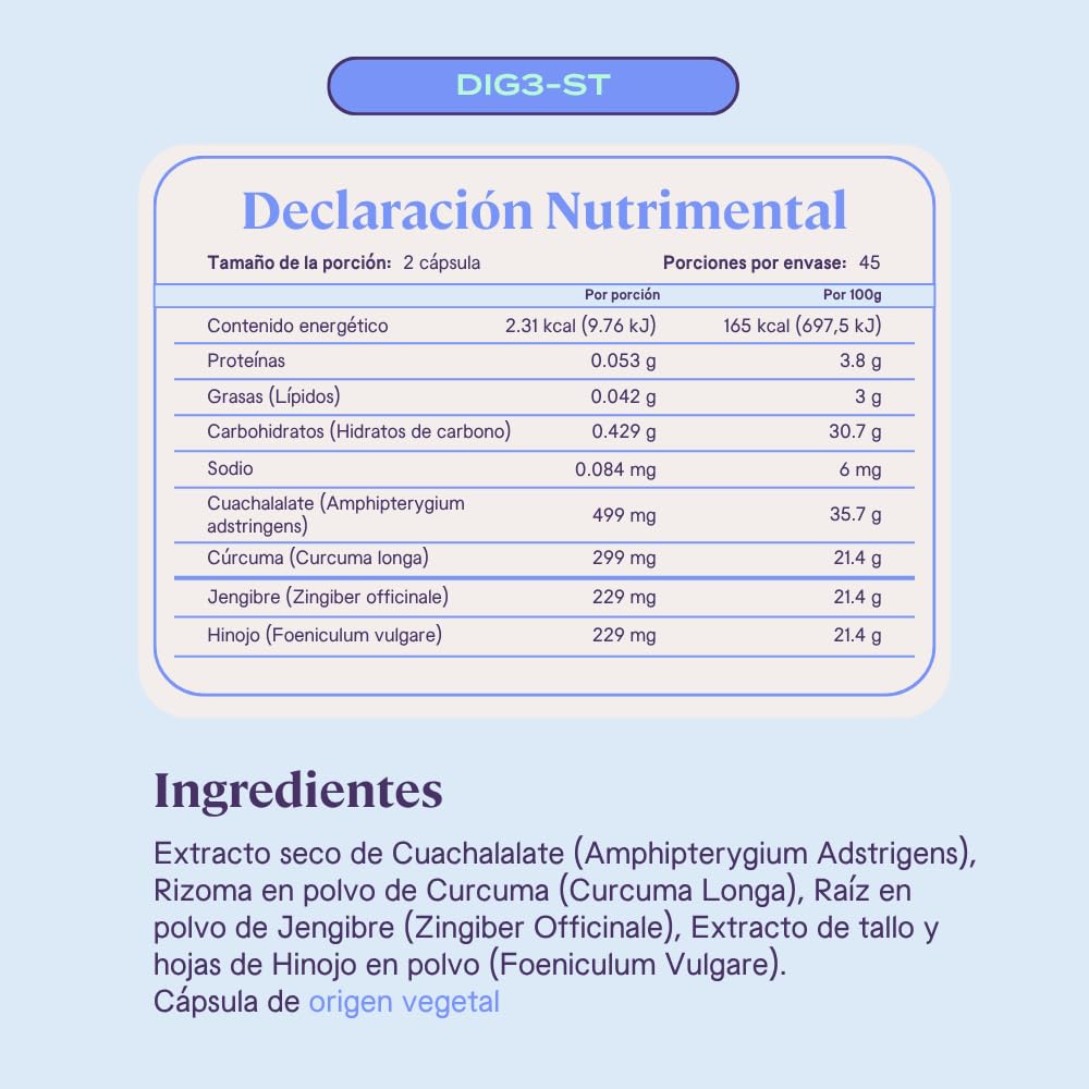 B-FIT herbal supplement for digestion