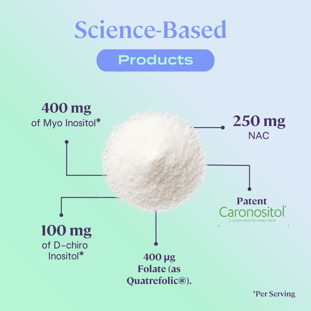 B-fit Inositol powder for mood support