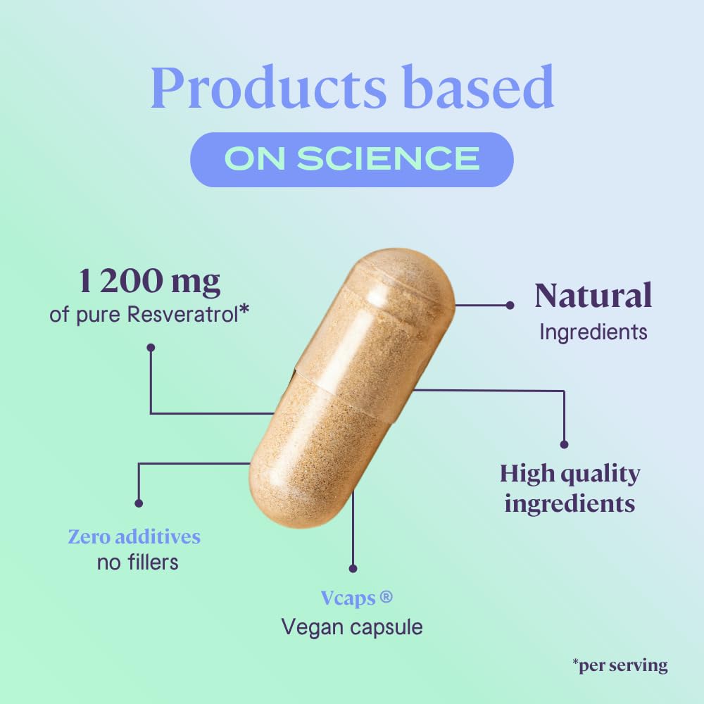 B-fit Resveratrol capsules for vitality