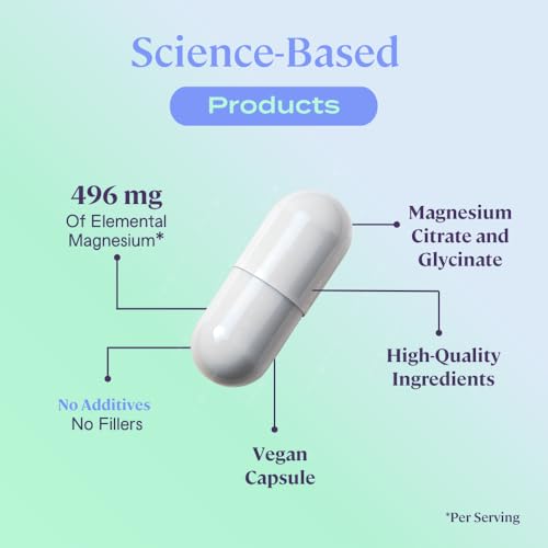 B magnesium for improved sleep quality