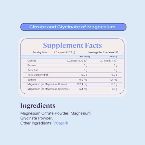 B magnesium supplement for athletes