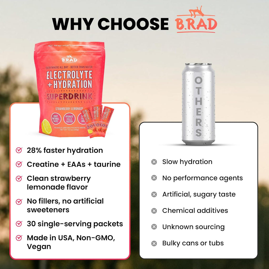 B.rad electrolyte powder for sports recovery