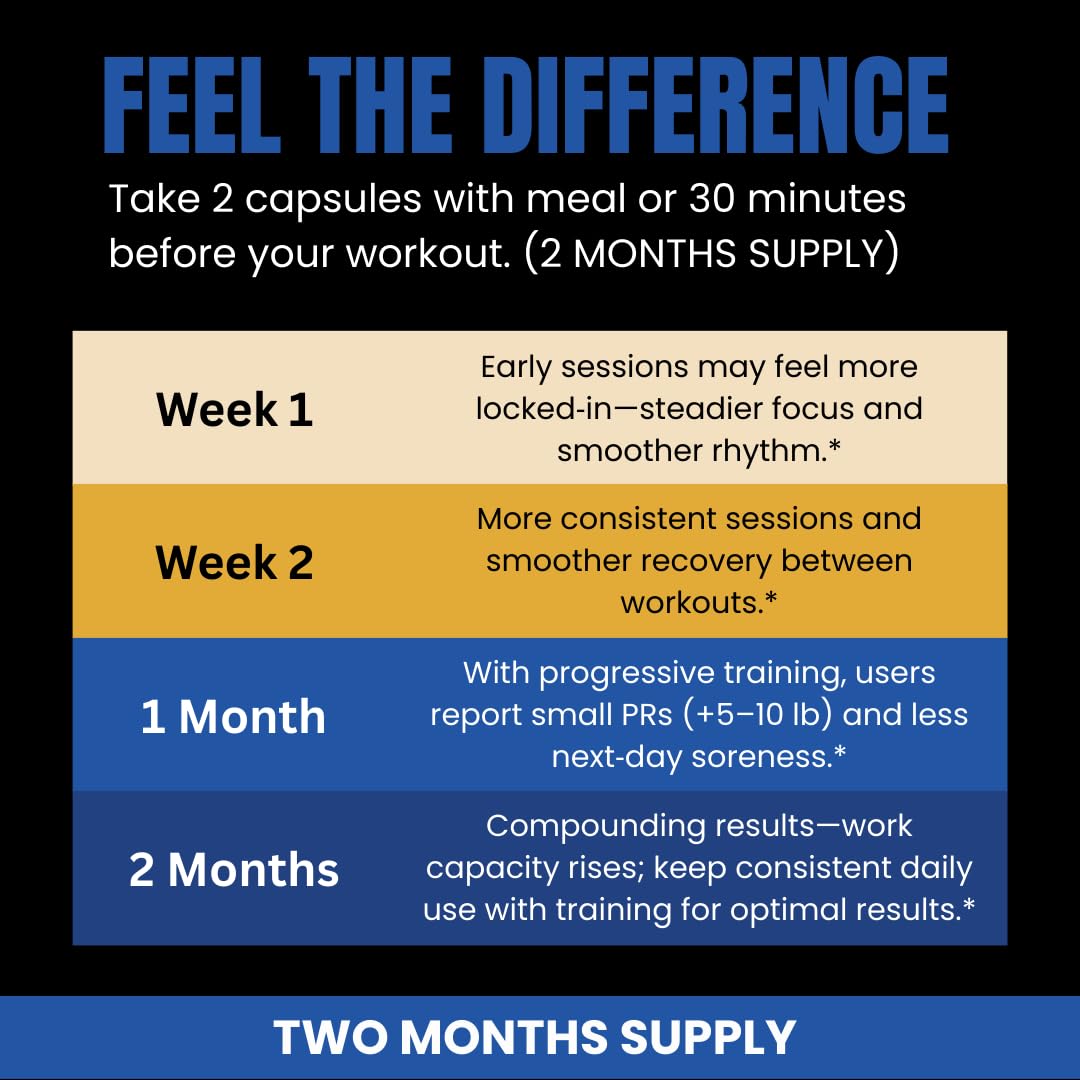 b.Ready multivitamins for active lifestyle