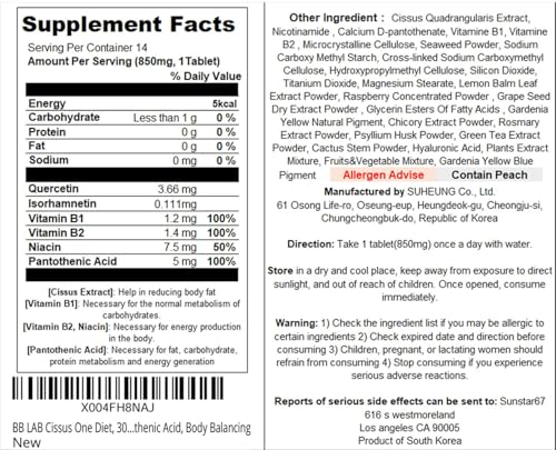 B Vitamins and Cissus Quadrangularis synergy