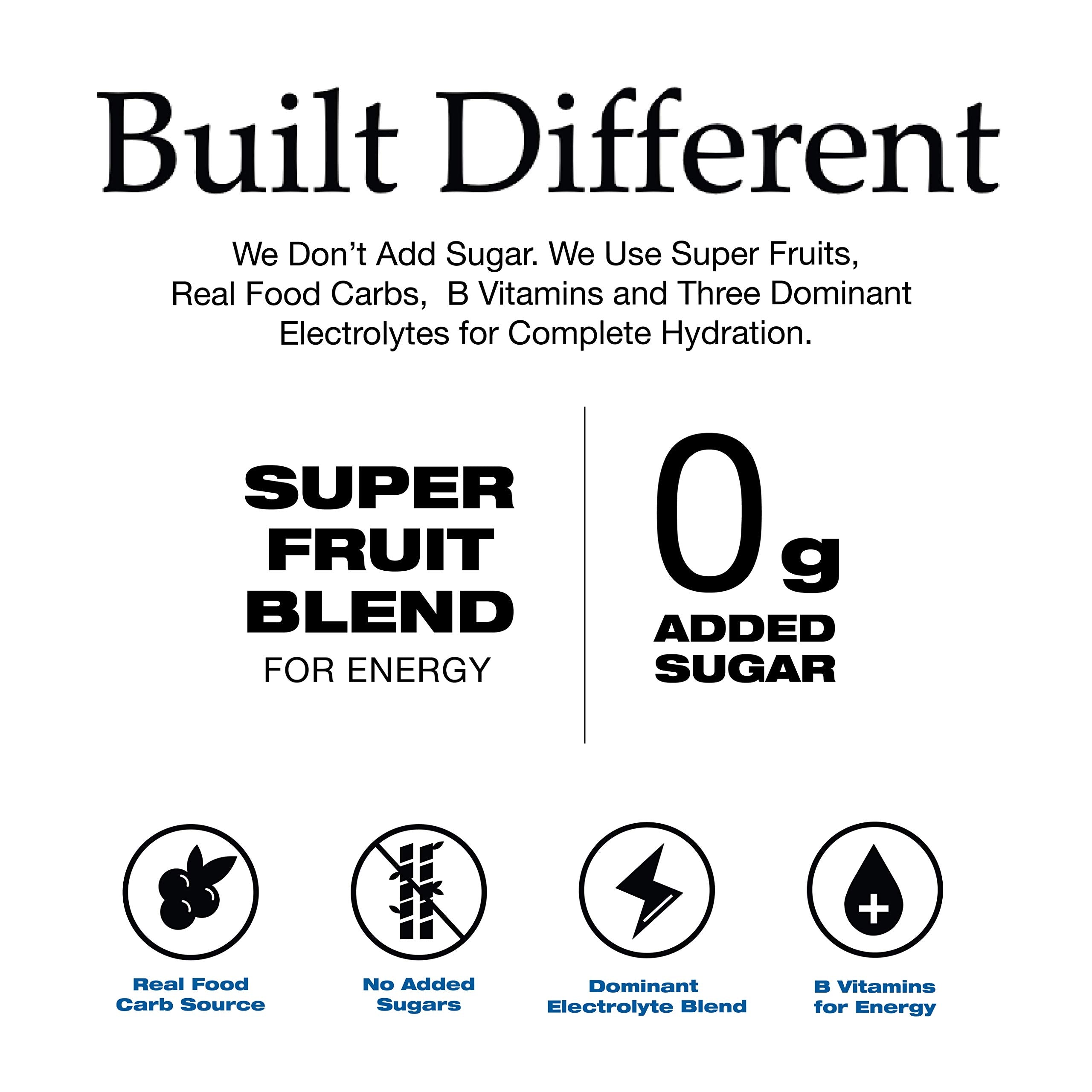 B vitamins for athletic performance