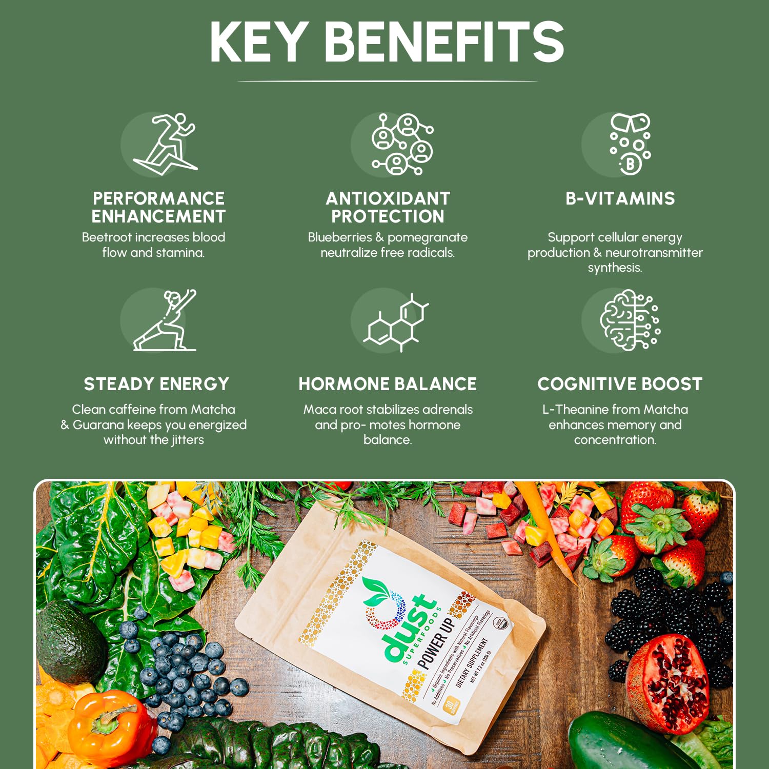 B vitamins for energy boost