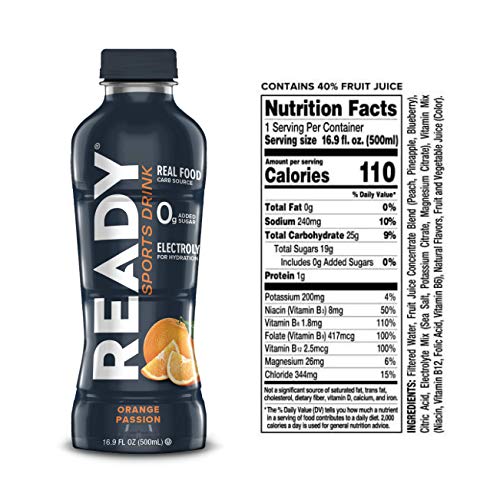 B vitamins for enhanced athletic performance