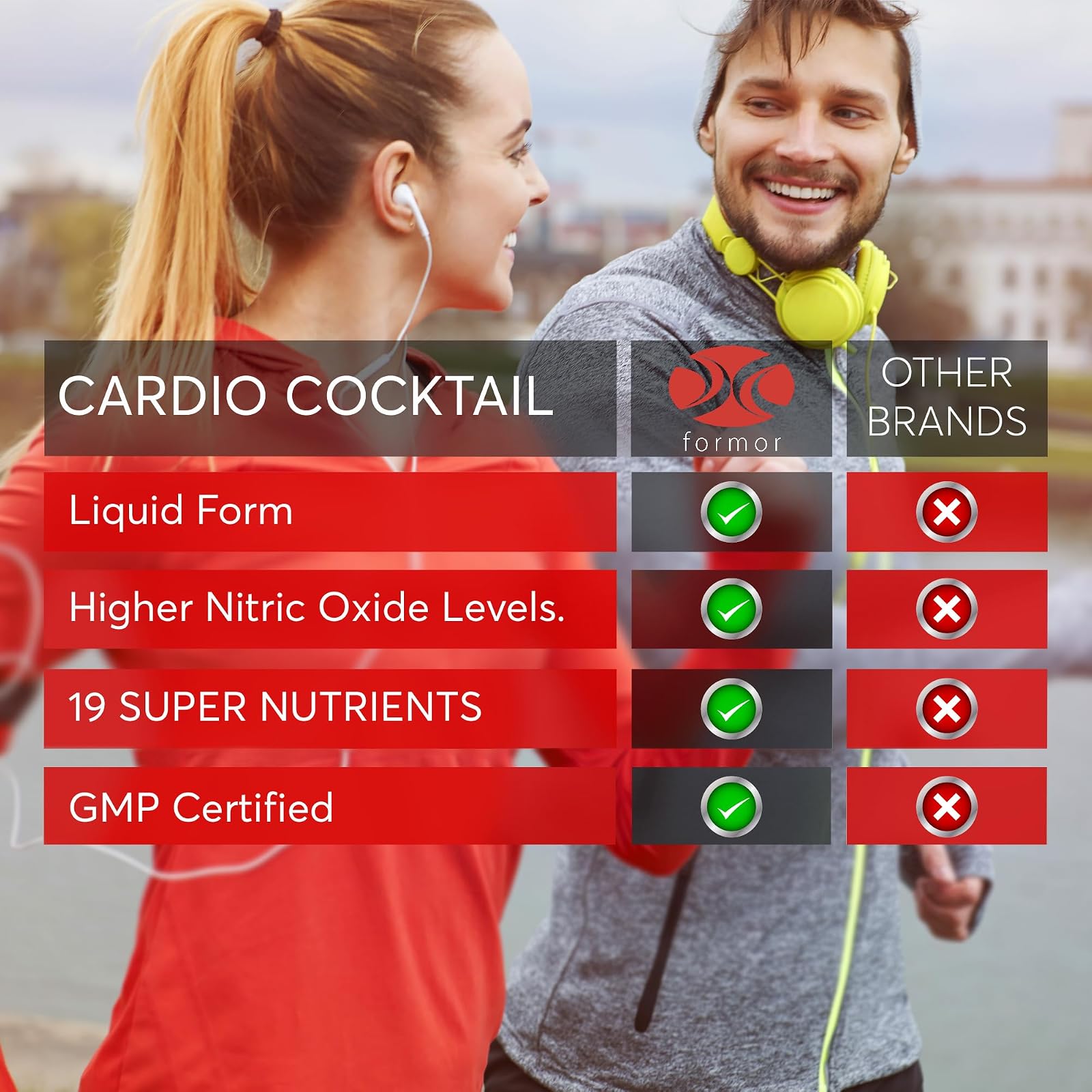 B-Vitamins for improved circulation