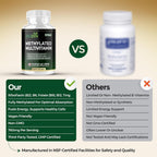 B12 and B6 vitamin benefits