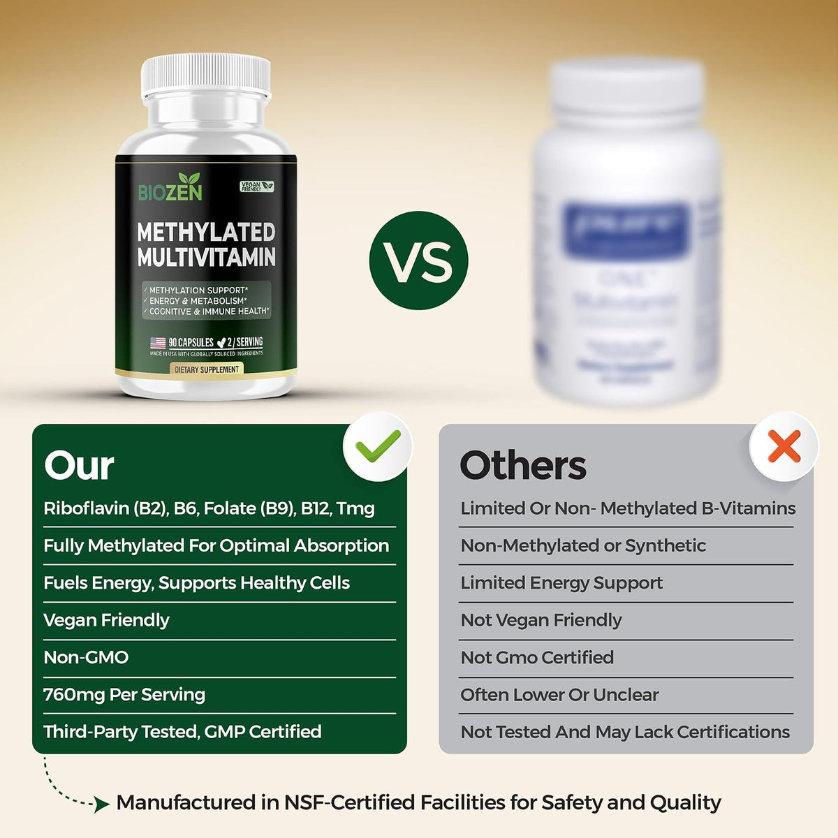 B12 and B6 vitamin benefits