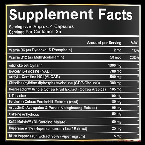 B12 and choline for mental clarity