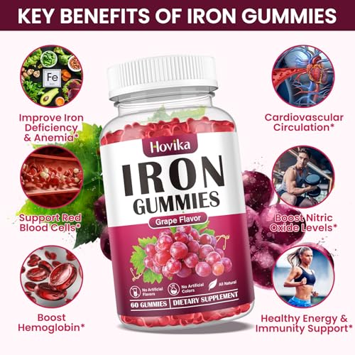 B12 and folate enriched iron supplement