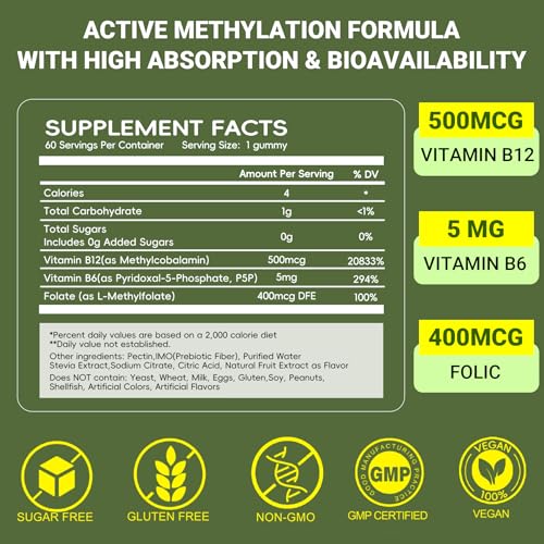 B12 and folate gummies for brain health