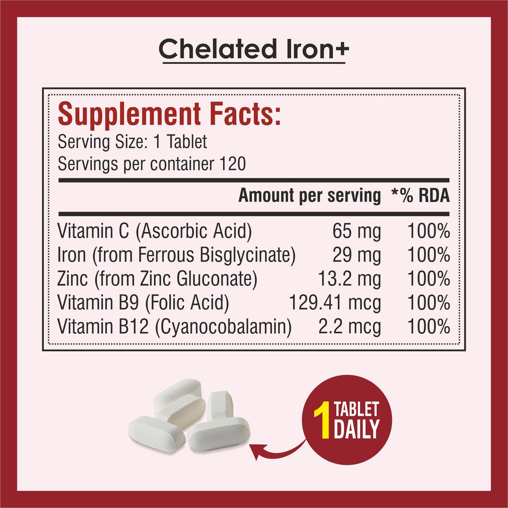 B12 and folic acid for vitality