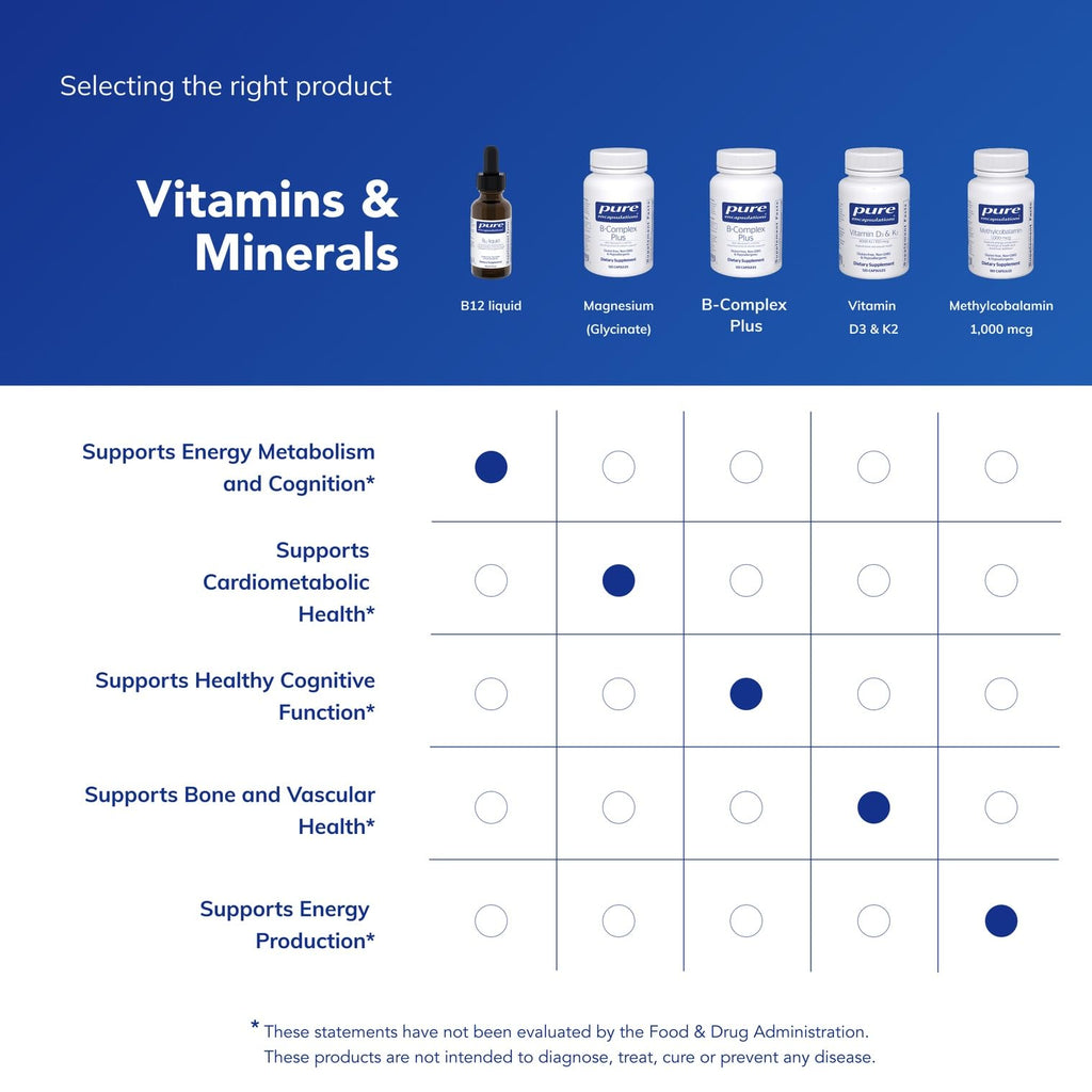 B12 for healthy nerve function