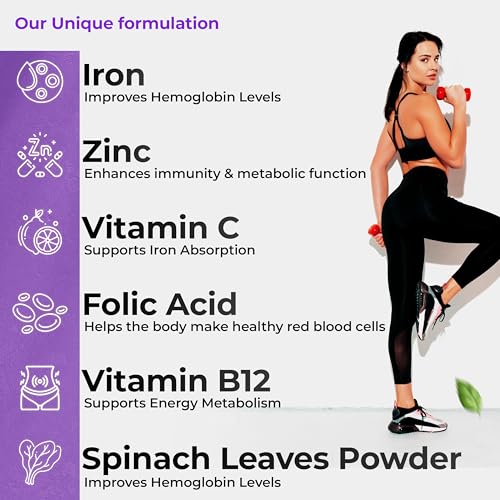 B12 for increased vitality