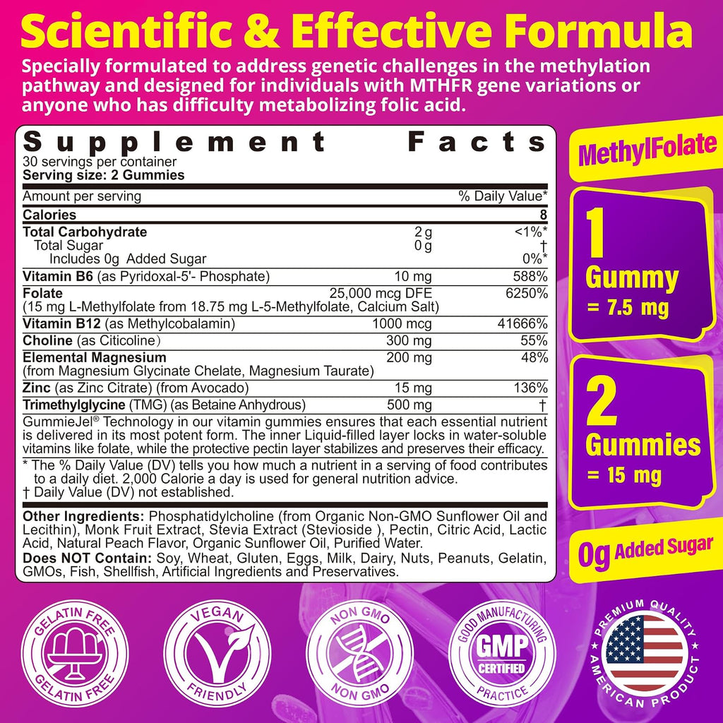B12 gummies for better mood