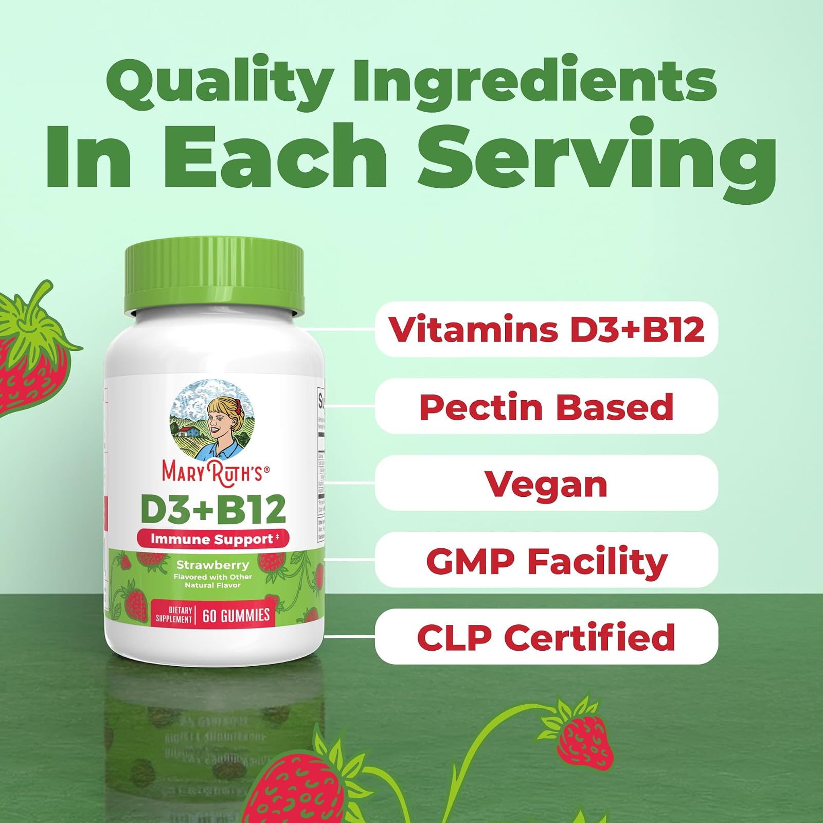 B12 gummies for daily wellness