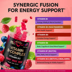 b12 gummies for immune support