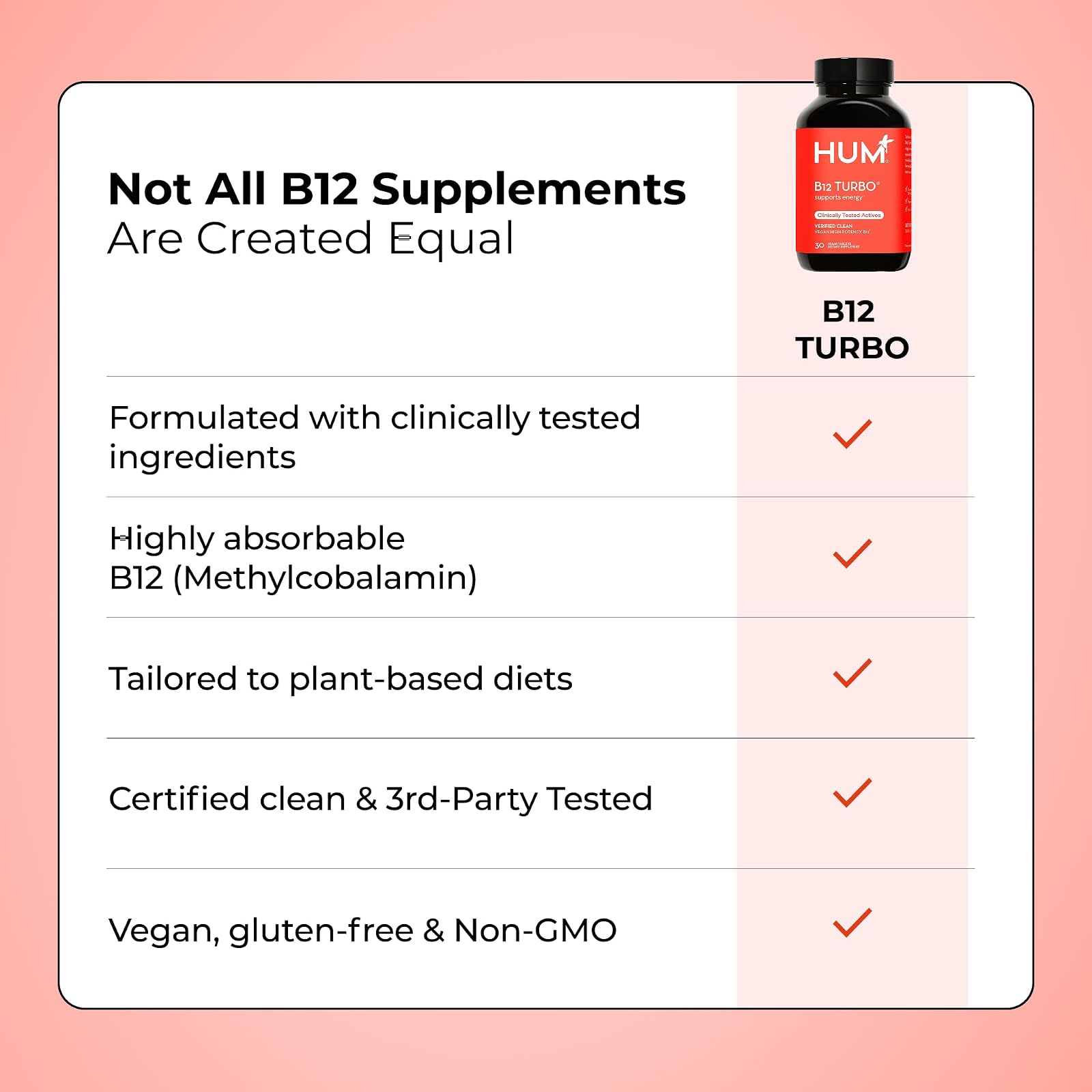 B12 methylcobalamin for brain function