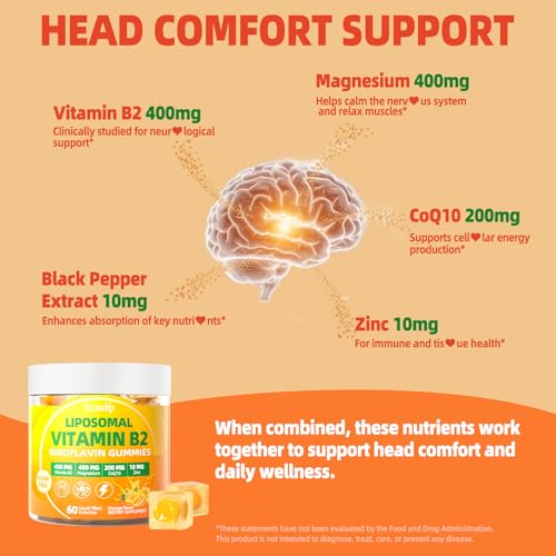 b2 riboflavin for head health