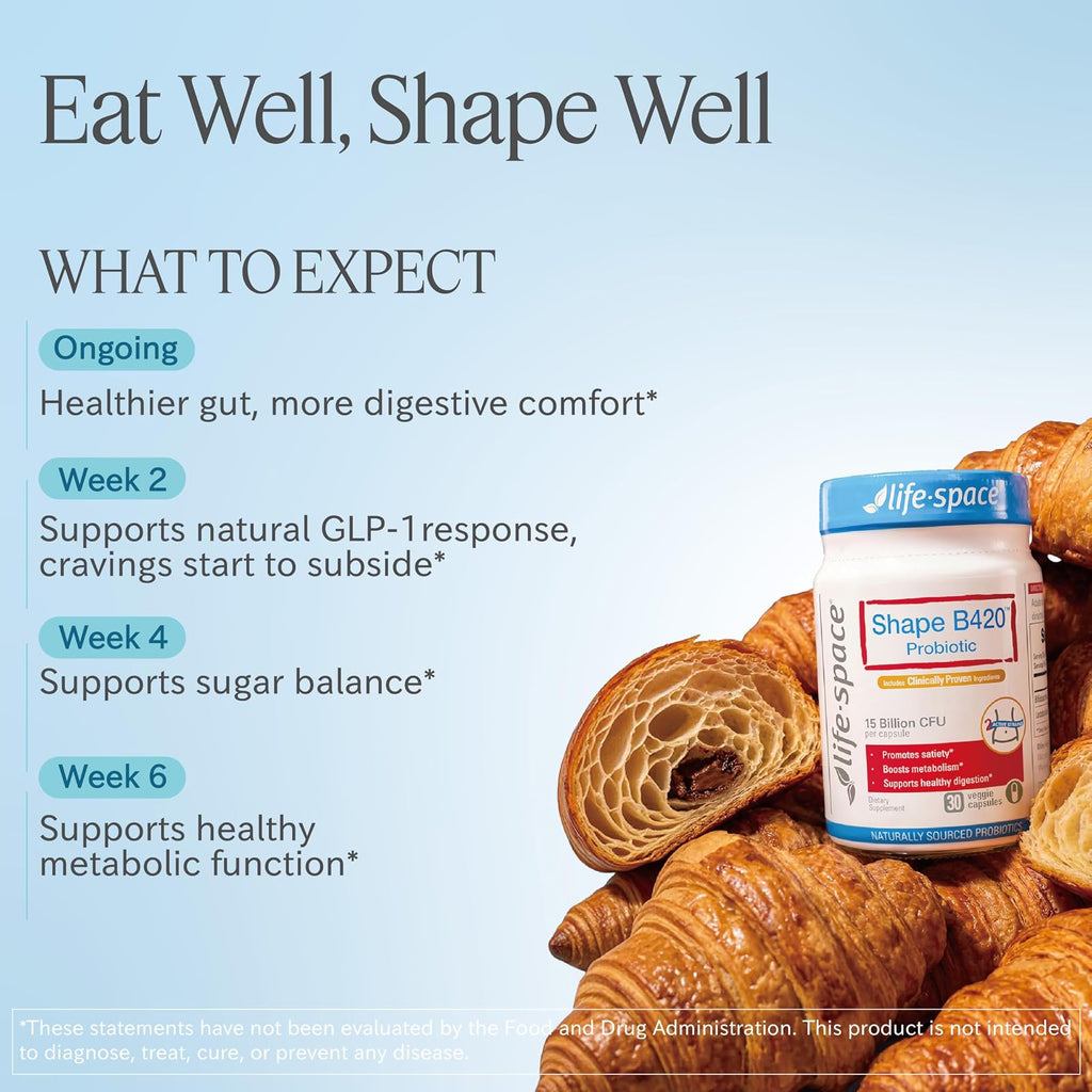 B420 Probiotic for digestive wellness